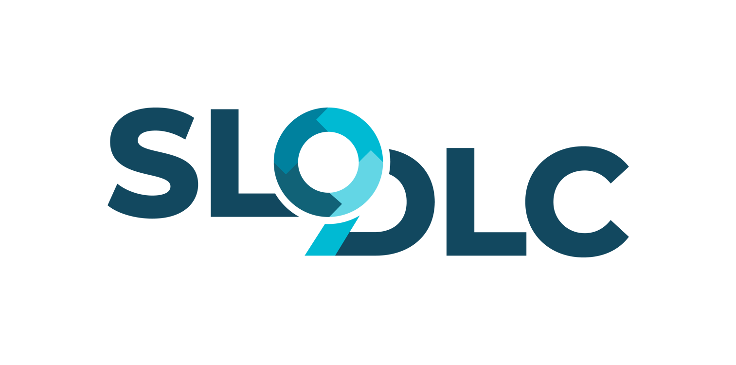 The SLO Development Lifecycle